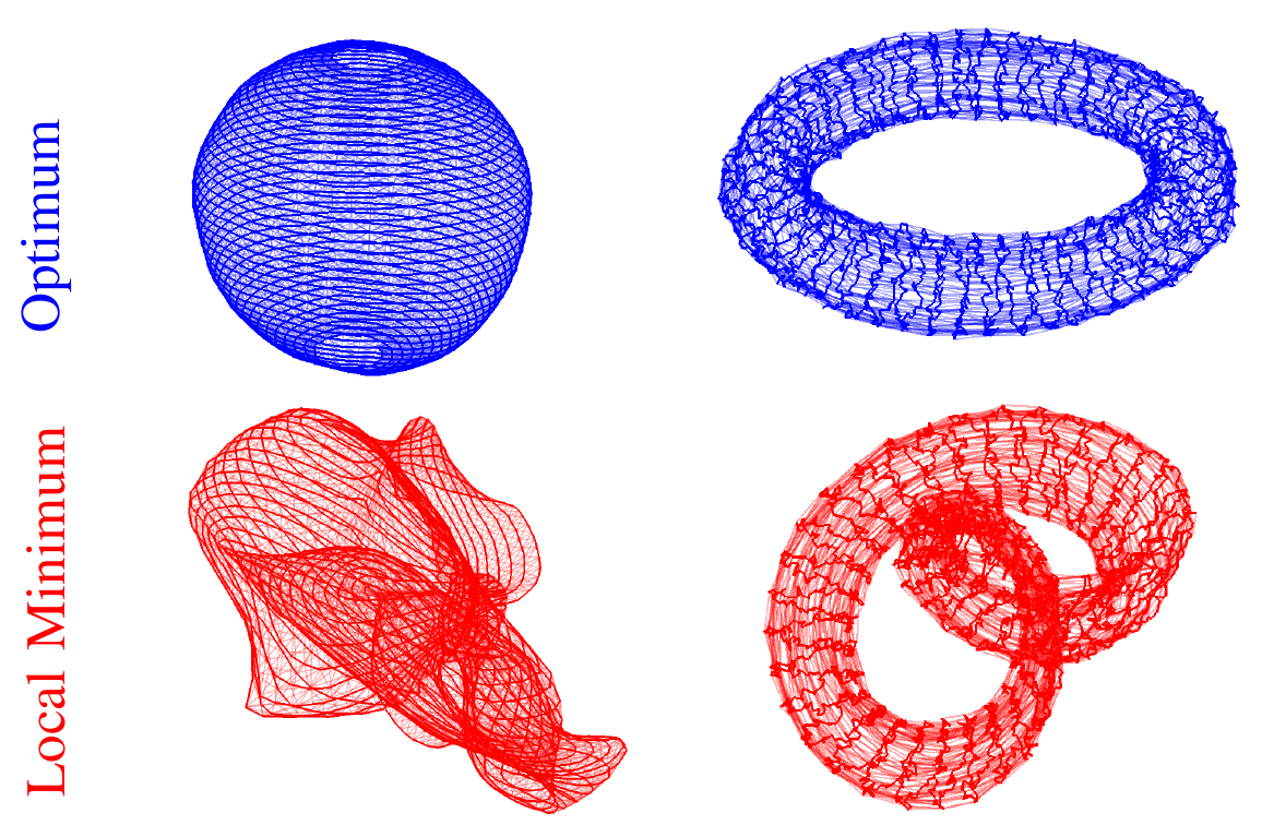 Lagrangian Duality in 3D SLAM: Verification Techniques and Optimal ...